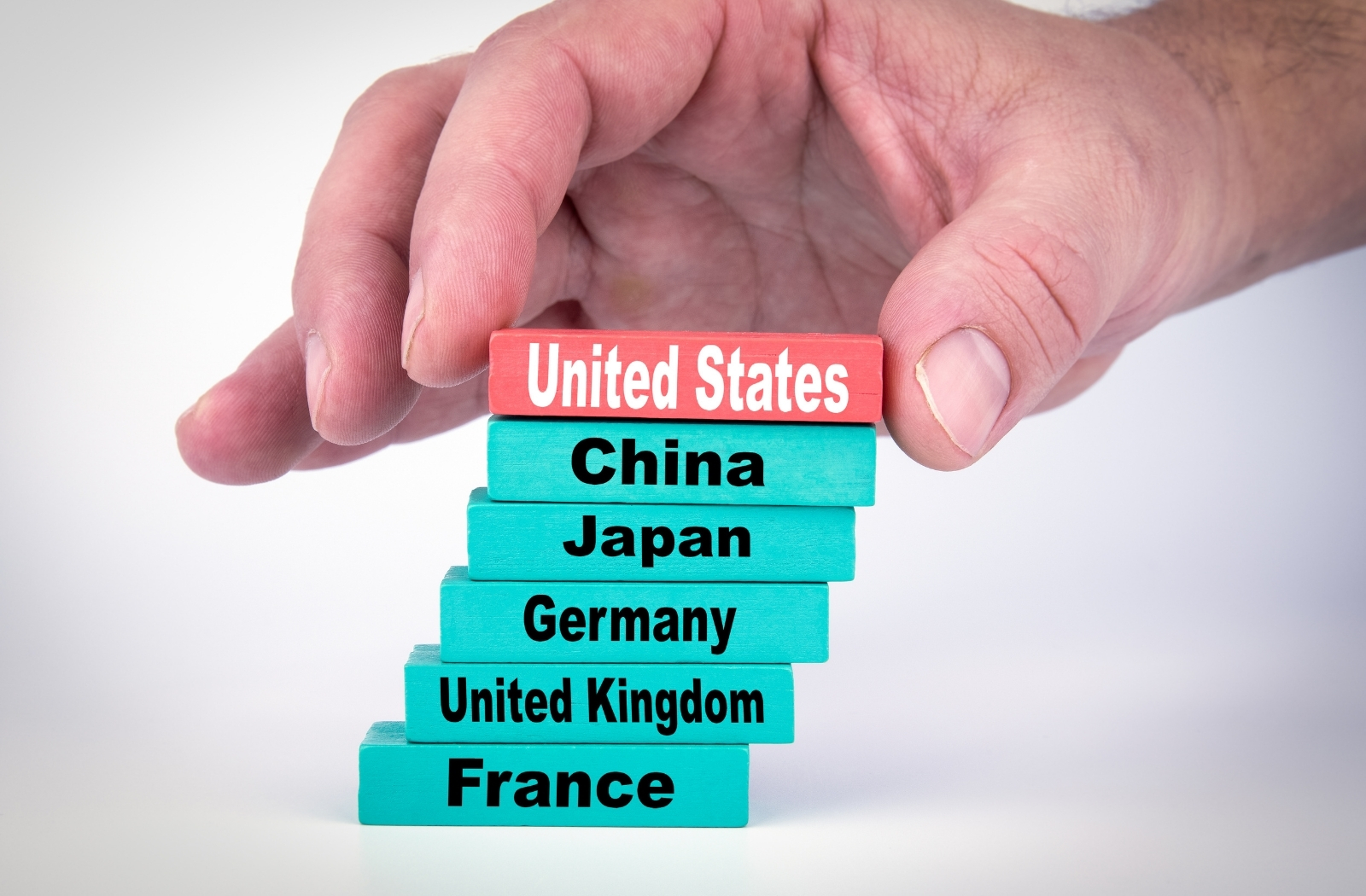 These Are The 10 Biggest Economies In The World Today – Mujibo.com